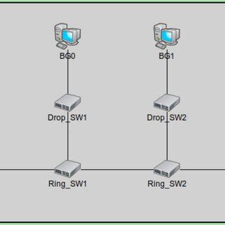 The Industrial Ethernet Topology Used In The Simulations Download Scientific Diagram