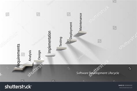 Software Development Life Cycle Infographics Stock Vector Royalty Free 282894542 Shutterstock