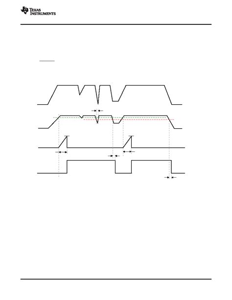 tps7a6633qdgnrq1 datasheet 11 26 pages ti high voltage ultralow iq