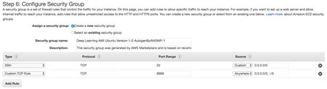 Running Jupyter Notebooks On Gpu On Aws A Starter Guide
