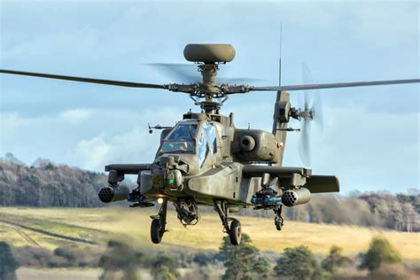 Gis Templates For The Industries Arcgis Solutions Geomarvel