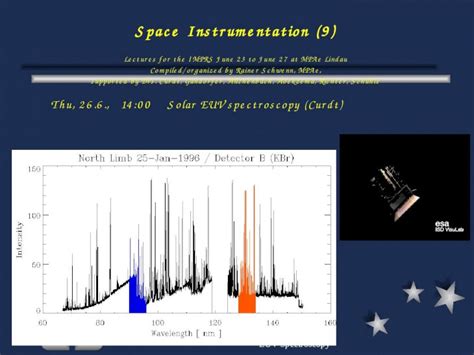 Ppt Euv Spectroscopy High Resolution Solar Euv Spectroscopy