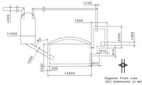 Designing Of Small Scale Fixed Dome Biogas Digester For Paddy Straw Semantic Scholar
