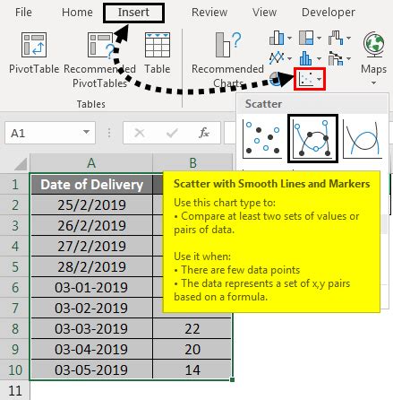 Standard Deviation Formula In Excel How To Calculate STDEV In Excel