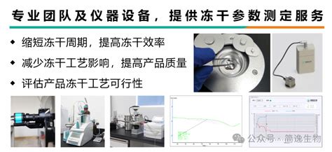 冻干技术与ivd试剂 第二章 冻干工艺（第六节 从工艺根本出发，冻干机的分类与选择） 简逸生物科技