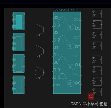 基于vivado（语言verilog）的fpga学习（1）——了解viviado面板和编译过程fpga Vicado Csdn博客