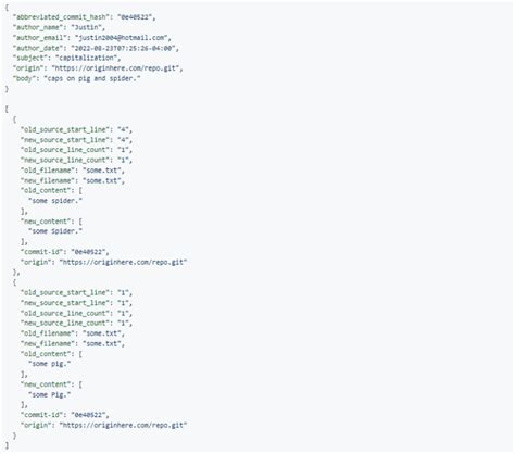 Software Development Process Expressed In A Knowledge Graph Semantic Arts