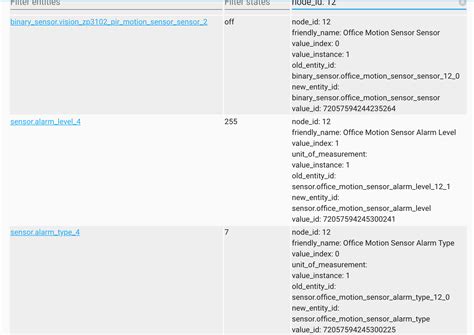 Homeassistant Not Naming Node Entities Properly Z Wave Home