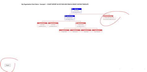 Update Orgchart Library Dependency To Latest One · Issue 66