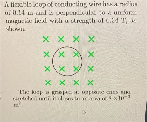 Solved A Flexible Loop Of Conducting Wire Has A Radius Of Chegg