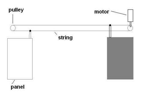 How To Build Dual Sliding Motorized Panels For Projector Screen General Guidance Arduino Forum