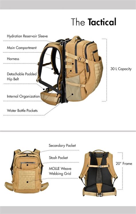 Hoverglide An Ingenious Floating Backpack That Constantly Shifts Weight On A Rail As The Wearer
