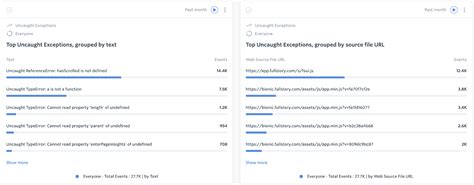 does fullstory capture uncaught exceptions fullstory help center