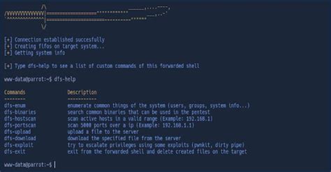 Cyber Press ® On Linkedin Dfshell Python3 Script The Best Forwarded Shell