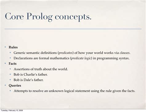 Logical Programming With Ruby Prolog Ppt