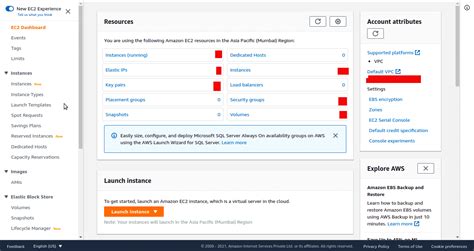 Complete Guide To Deploying Github Project On Amazon Ec2 Using Aws