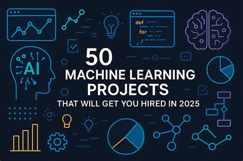 How To Learn Data Analytics In 2025 With Resources By Javinpaul