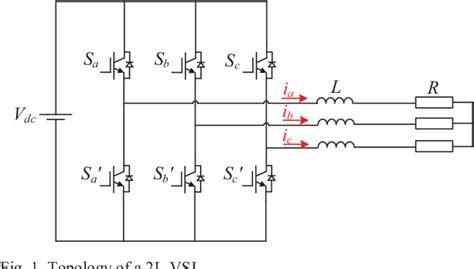 Figure 1 From Dynamic Forgetting Factor Based Bias Compensated Rls