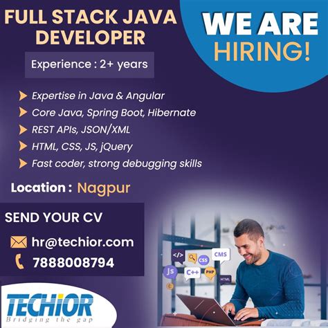 Javadeveloper Fullstackdeveloper Angulardeveloper Springboot