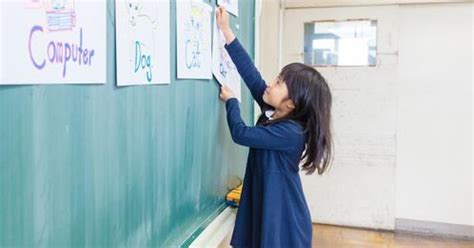 5 Myths About English Language Learners Ells And Special Education Colorín Colorado