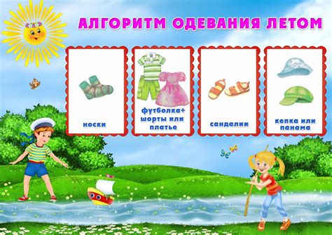 Схема одевания в детском саду в картинках младшая группа - Фото подборки 3