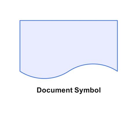A Guide To Flowchart Symbols Meanings
