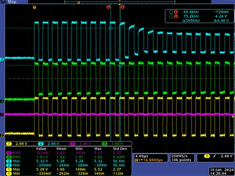 Tmux2889 Output Attenuation Problem When Input Is A Pwm Signal600khz Switches