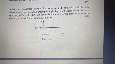 Solved Derive The Duhamels Integral For An Undamped