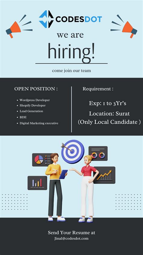 patel jinal posted on linkedin