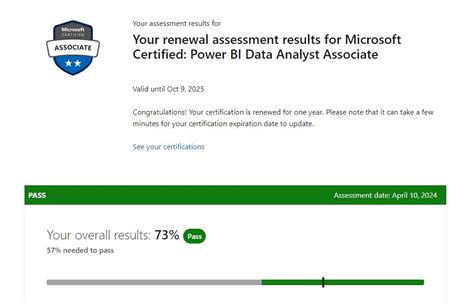 Microsoftlearning Microsoftcertification Powerbi Aleksei Vykhodtsev