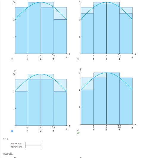 solved evaluate the upper and lower sums for