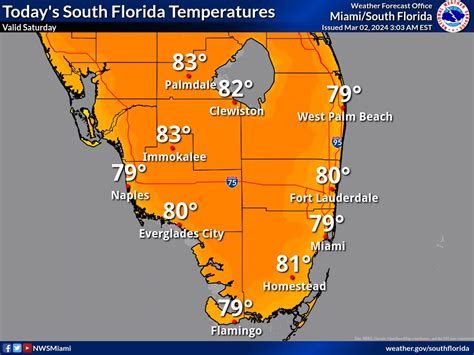 Forcast Fir Palmdale Hotsell