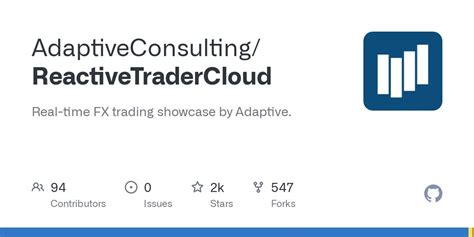Reactivetradercloud New Extended Research Star Count 1704 0 R Algoprojects
