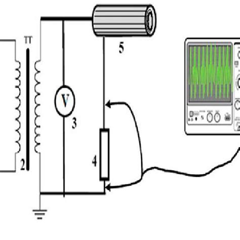 Schematic Diagram Of The Dbd Generator Download Scientific Diagram