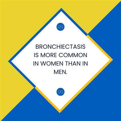 Bronchiectasis Info And Research On Linkedin Bronchiectasis Is A