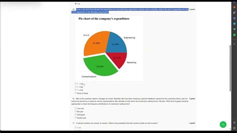 Nptel Python For Data Science Week 0 Assignment January 2024 Iit Madras Youtube