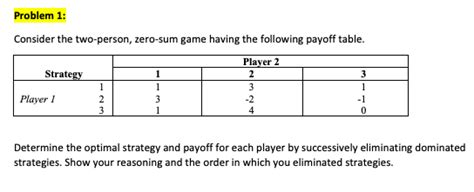 solved problem 1 consider the two person zero sum game