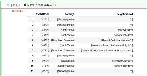 Python How To Delete Data From A Table With A Particular Column Value Stack Overflow
