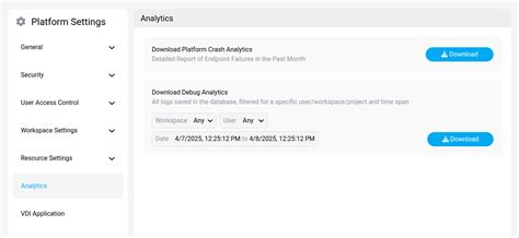 Analytics Citrix Secure Developer Spaces™