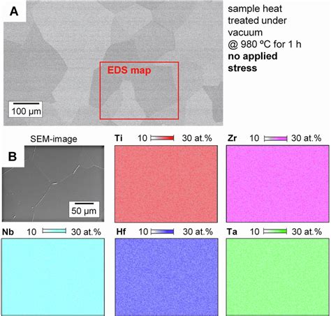 Figure S6 Single Phase Microstructure After Stress Free Heat Treatment
