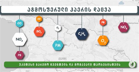 ჰაერის ხარისხი