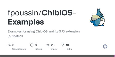 GitHub Fpoussin ChibiOS Examples Examples For Using ChibiOS And Its GFX Extension Outdated