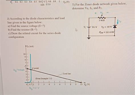 Solved Answer All Questions With Hand Writing And Upload The Chegg
