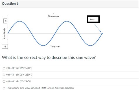 Solved Question Sine Wave Ms Amplitude Time What Is Chegg Com
