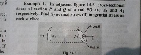 Example 1 In Adjacent Figure 14 6 Cross Sectional Areas Of Section P An