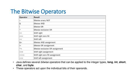 Java Data Types Variables And Arrays Ppt Download