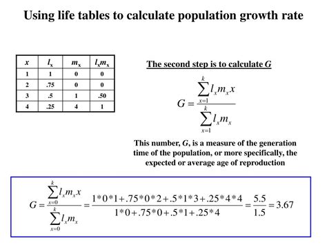 ppt properties of populations powerpoint presentation free download id 2347985
