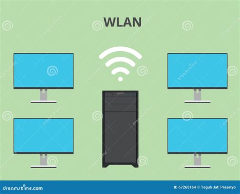 WLAN Wireless Local Area Network Acronym Technology Concept