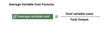 Variable Cost