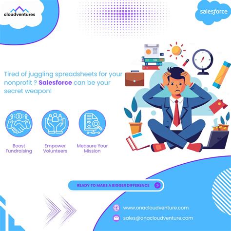 How Salesforce Simplifies Nonprofit Operations Cloudventures Posted On The Topic Linkedin
